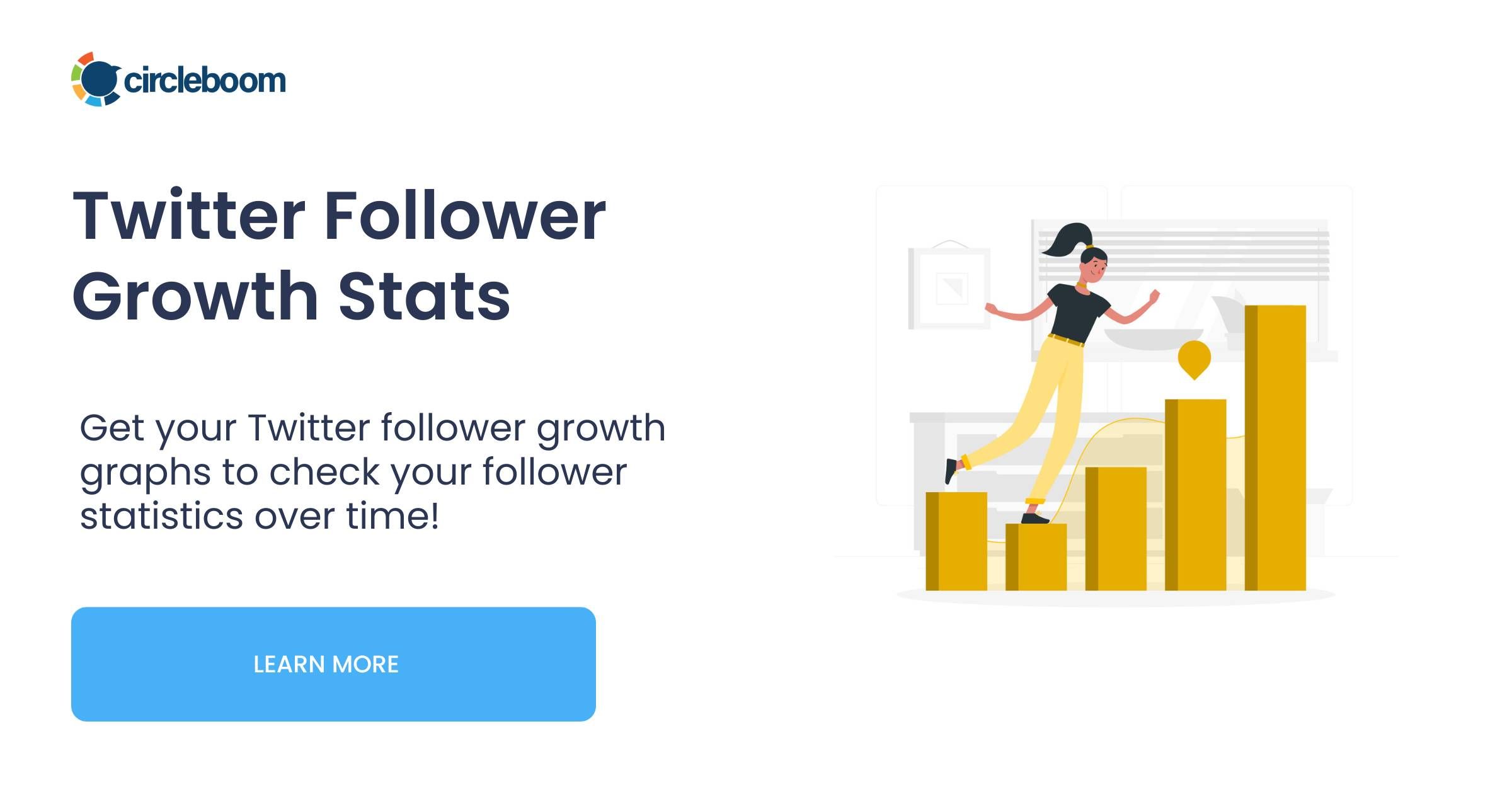 Twitter Follower Growth Stats | Special Twitter Follower Graph